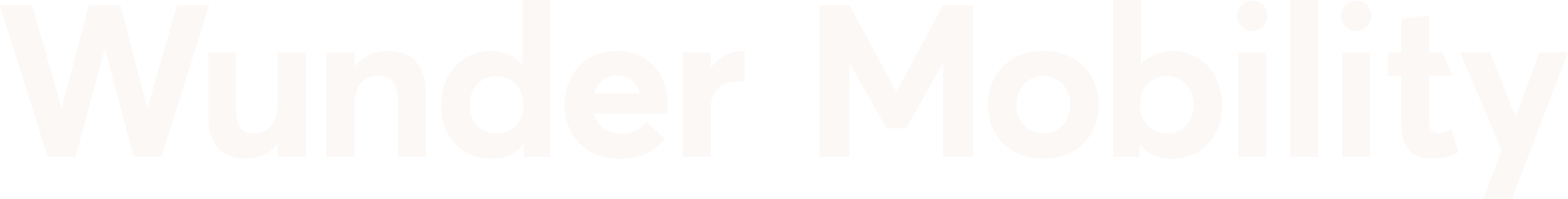 Wunder Mobility API